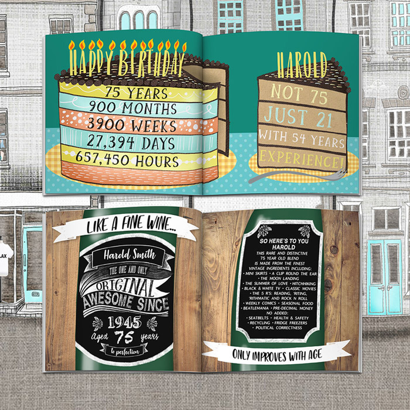 Buy Personalised Book - Memory Lane 75th Birthday for GBP 22.99 | Card ...