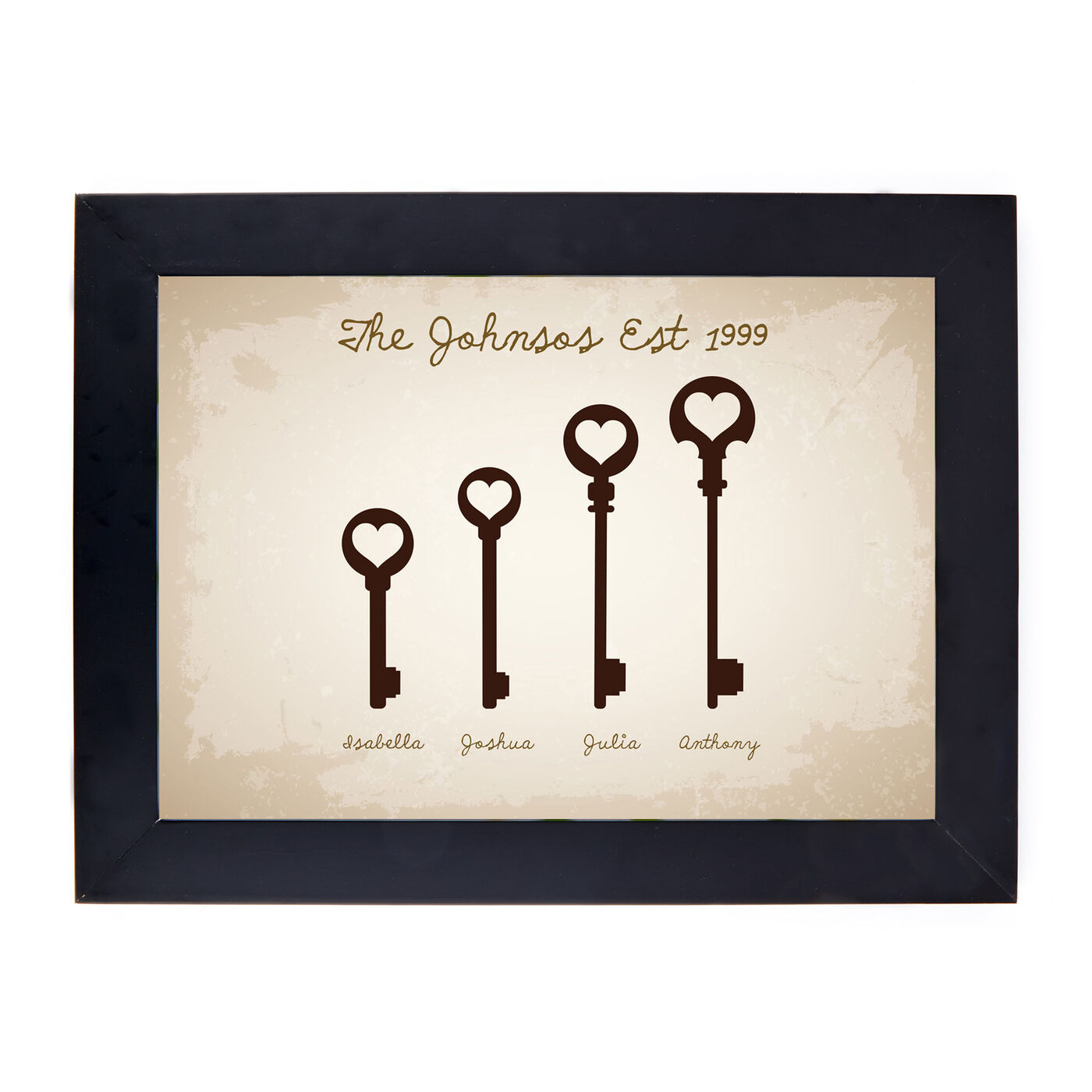 Buy Personalised 'Our Family Keys' Print for GBP 19.99 | Card Factory UK