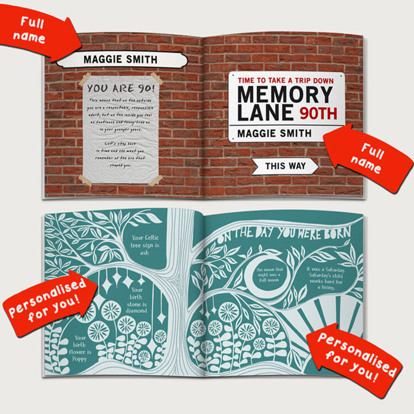 Buy Personalised Book - Memory Lane 90th Birthday for GBP 22.99 | Card ...