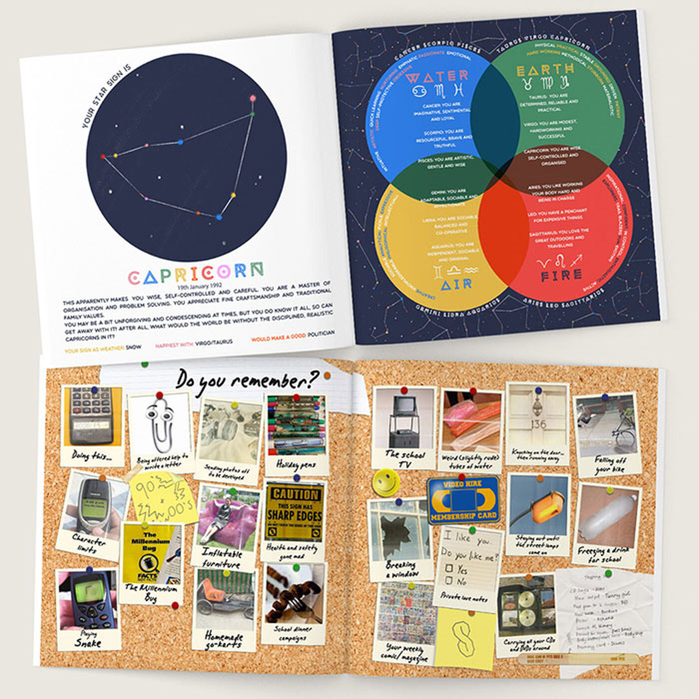 Buy Personalised Book - Memory Lane 30th Birthday for GBP 22.99 | Card ...