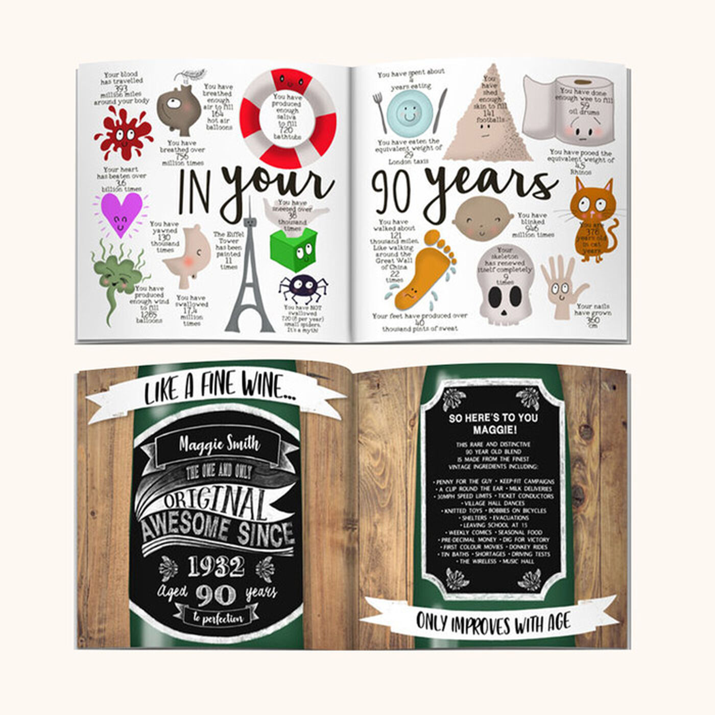 Buy Personalised Book - Memory Lane 80th Birthday for GBP 22.99 | Card ...