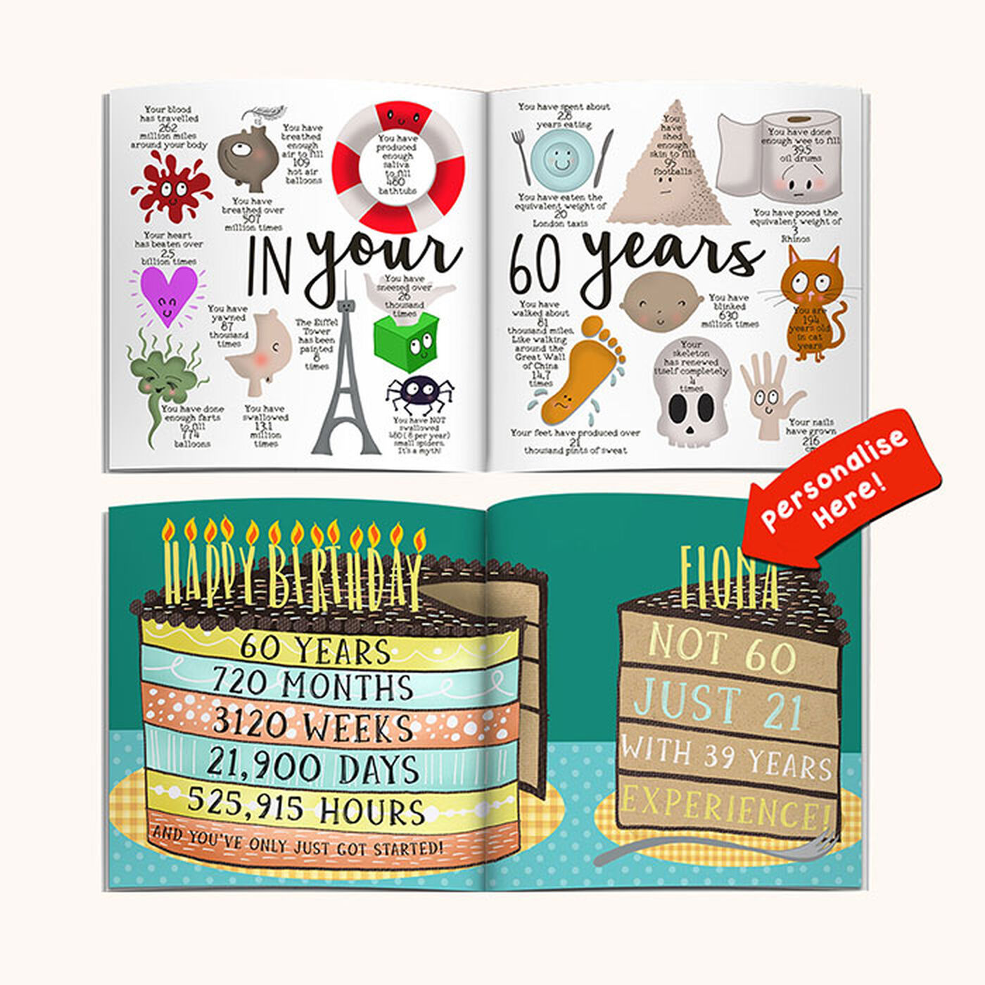 Buy Personalised Book - Memory Lane 60th Birthday for GBP 22.99 | Card ...
