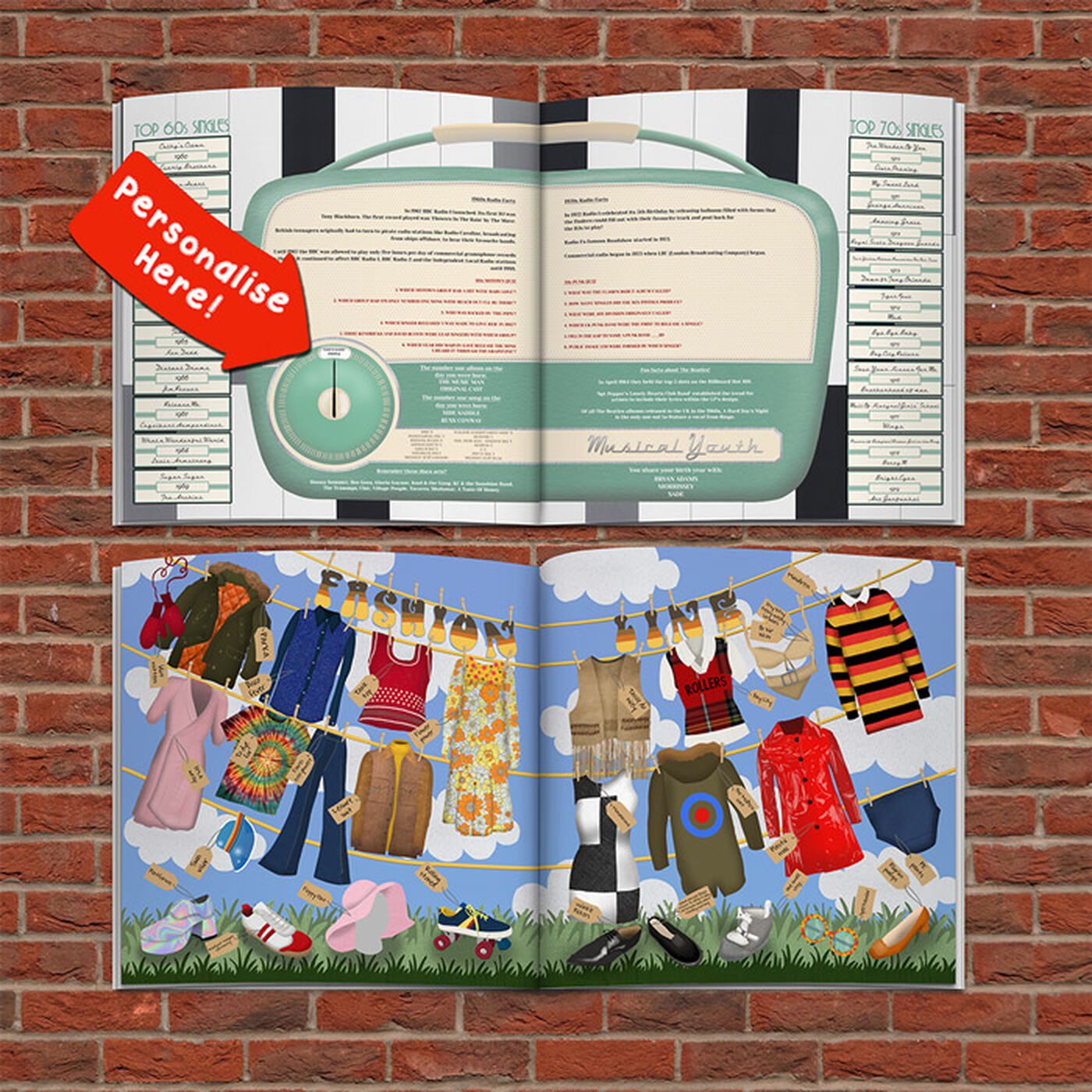 Buy Personalised Book - Memory Lane 65th Birthday for GBP 22.99 | Card ...