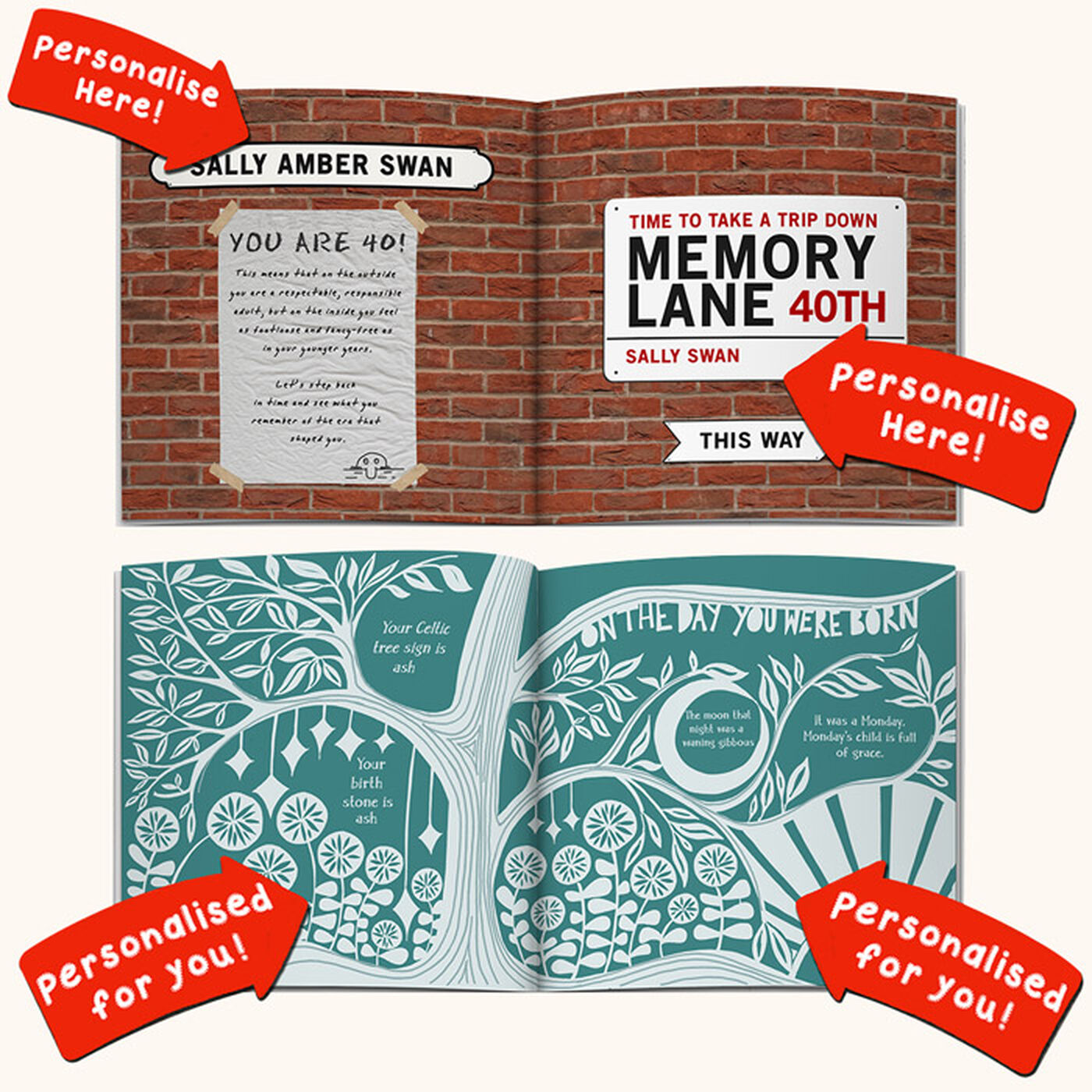 Buy Personalised Book - Memory Lane 40th Birthday for GBP 22.99 | Card ...