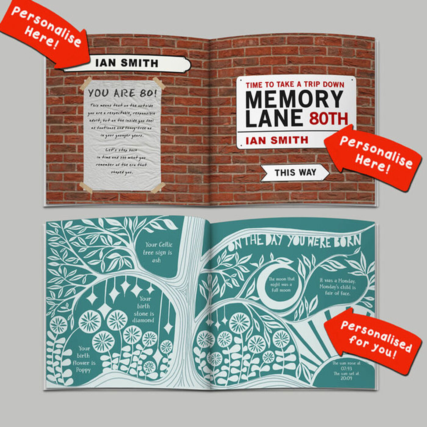 Buy Personalised Book - Memory Lane 80th Birthday for GBP 22.99 | Card ...