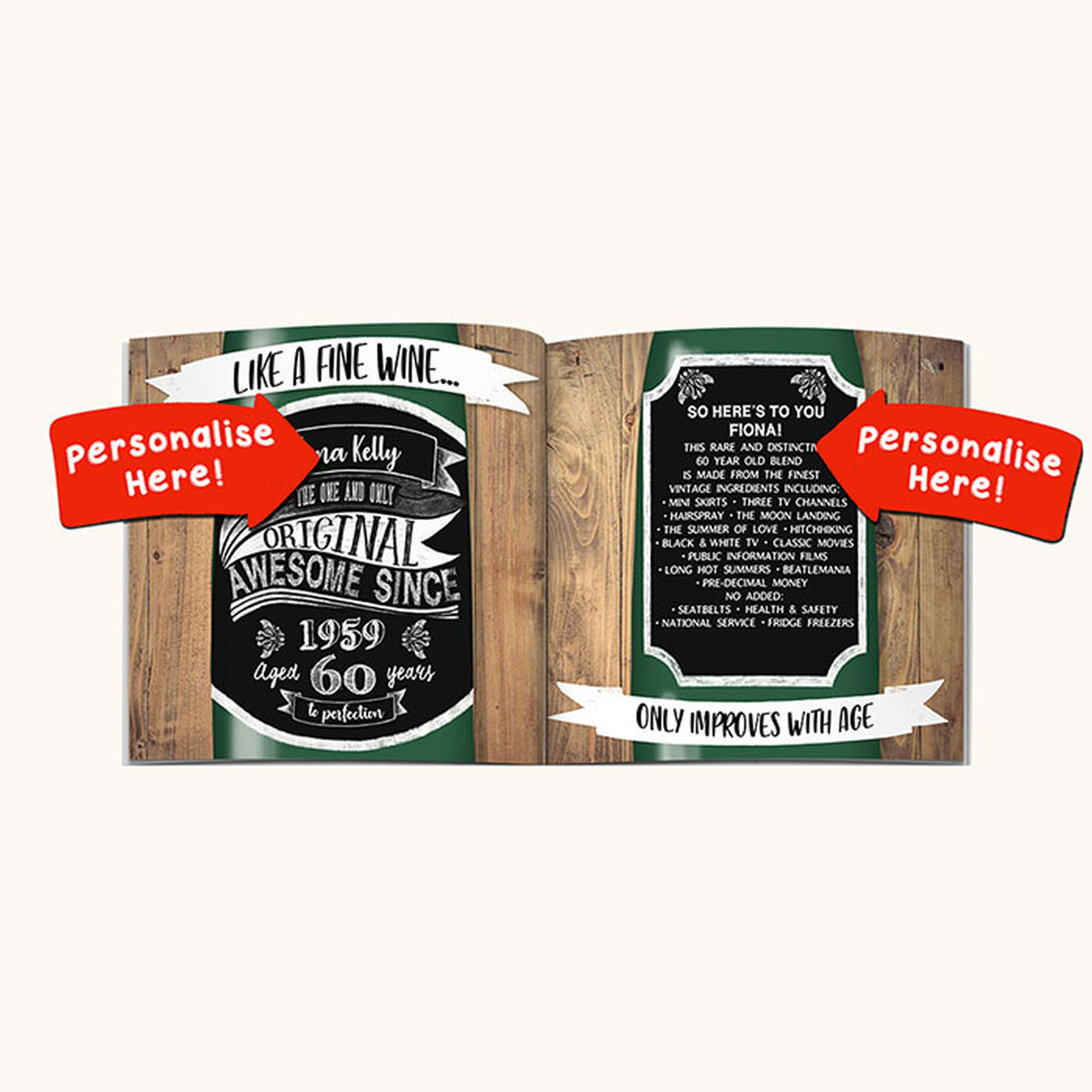 Buy Personalised Book - Memory Lane 60th Birthday for GBP 22.99 | Card ...